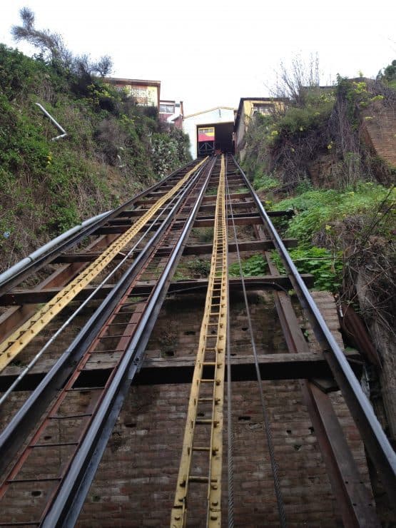 Valparaíso, Chile - Where to stay, What to eat + Top 9 Things To Do!